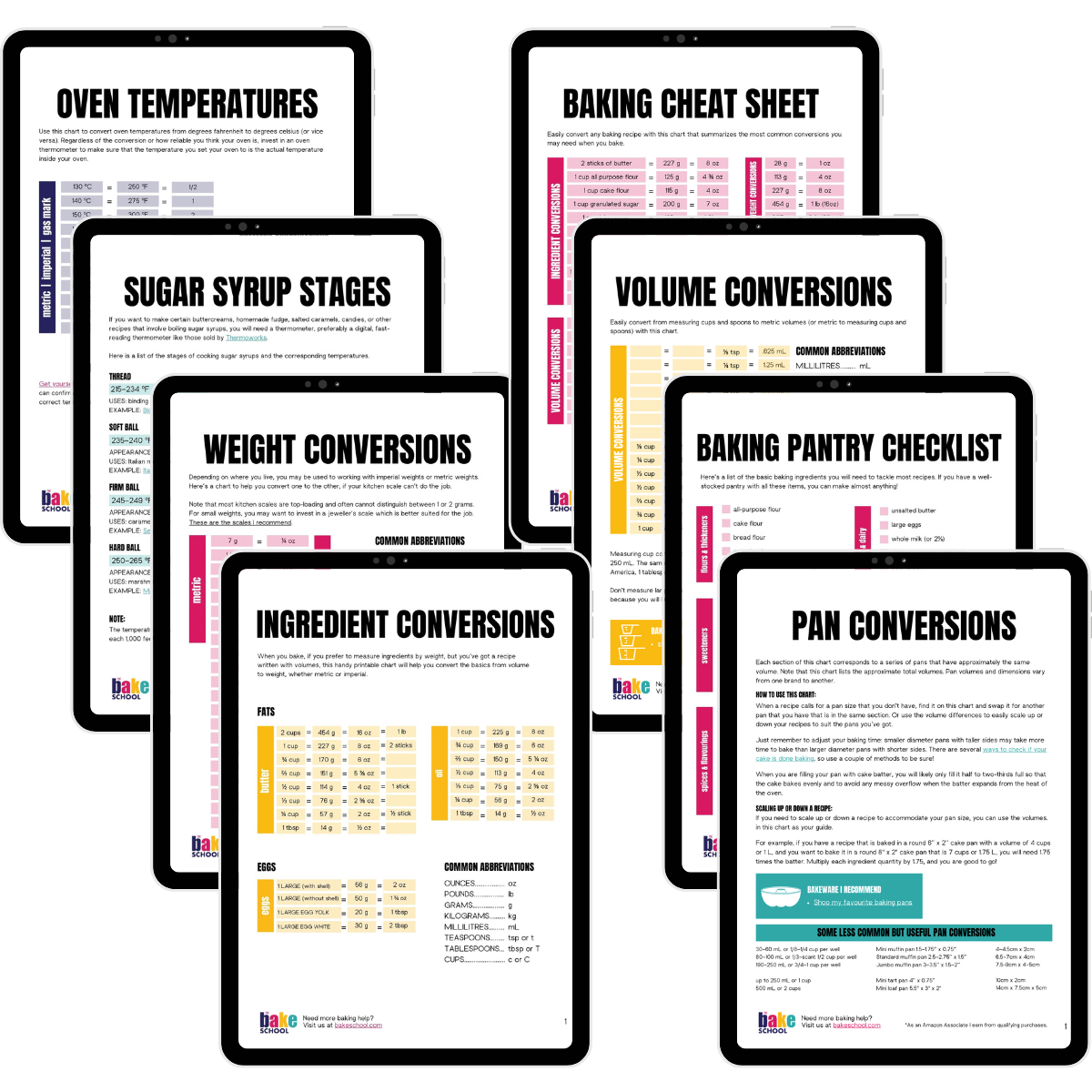 Charts - The Bake School Shop