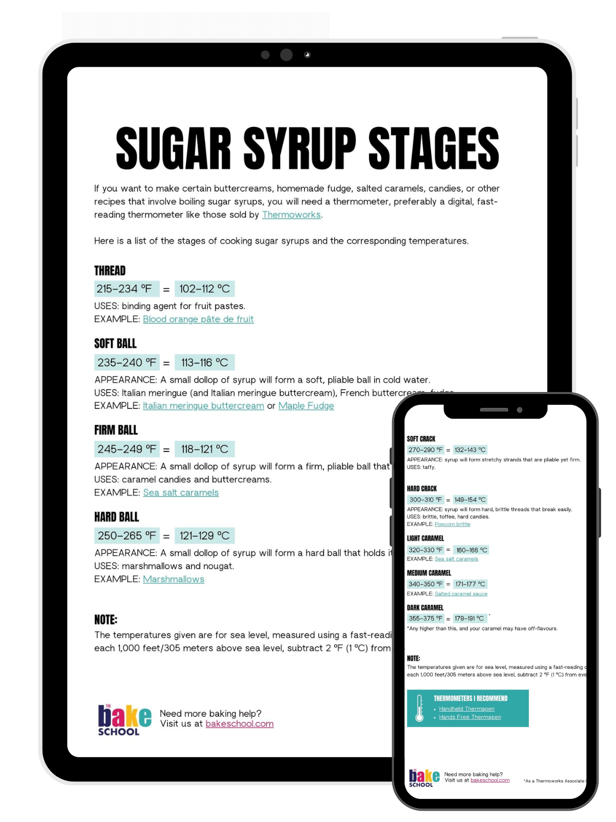 Charts - The Bake School Shop